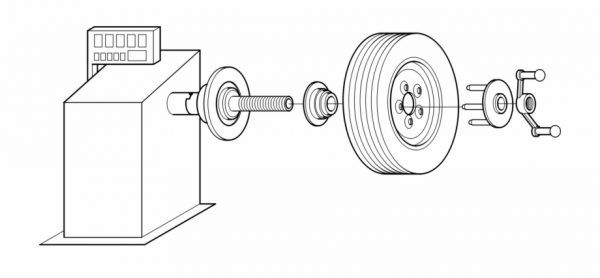 Wheel balancer - balancing on an automatic balancer - SiegStar